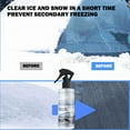 Kchsji Winter Ice Melting Spray 100ml for Car Windshields Quick Snow ...