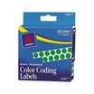Avery Permanent Color Coding Labels, 1/4" Round, Pack of 450, Available ...