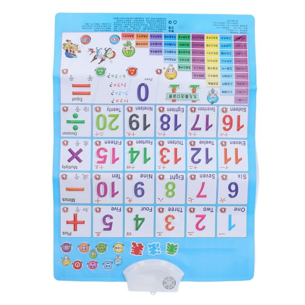 Electronic Alphabet Wall Chart, Speaking Educational Sensory Ability Develops Memory Electronic ...