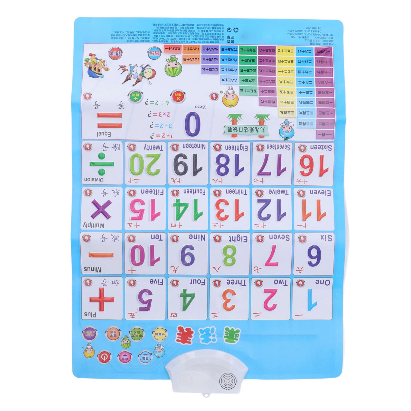 Click here for Fugacal Electronic Alphabet Wall Chart Educational... prices