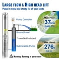VEVOR Deep Well Submersible Pump, 1.5HP 115V/60Hz, 37gpm 276ft Head ...