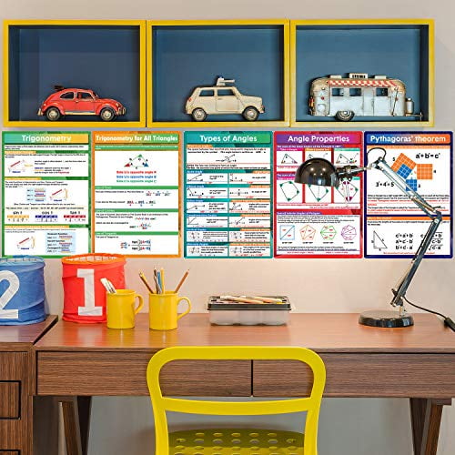 Middle School Math Classroom Decorations