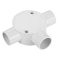 Conduit Box Junction Box (NO Cover) 3 Way 25mm M4 x 0.7 Waterproof ...