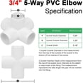 4Pack 3/4" PVC Pipe Fitting 5-Way Elbow Connector SCH40 Side Outlet Tee ...