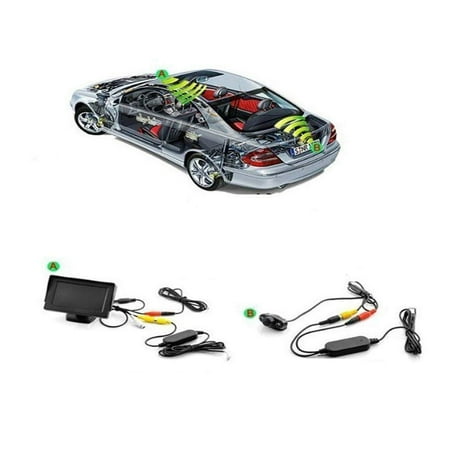 2.4G Wireless Color Video Transmitter and Receiver for Vehicle Backup ...