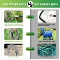 Lightweight Stainless Steel Garden Hose 100ft Kinkless Flexible Metal