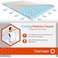 Dormeo 3-Inch Premium Queen Mattress Topper with Octaspring Technology ...