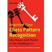 Improve Your Chess Pattern Recognition: Key Moves and Motifs in the ...