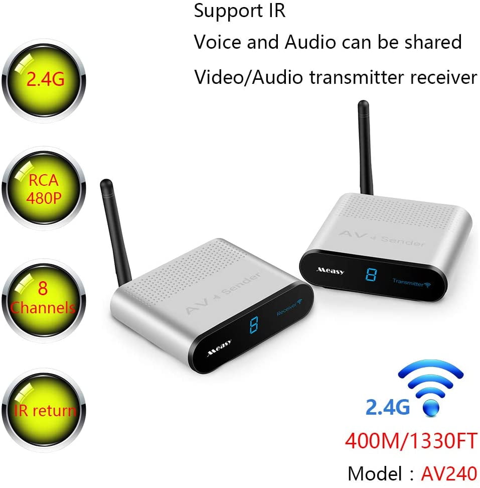 Buy AV240 Receivers Transmitter 2 in 1 Plug and Play 2.4GHz ISM ...