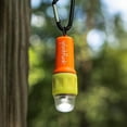 25 lumens waterproof mini lantern, safety and personal positioning ...