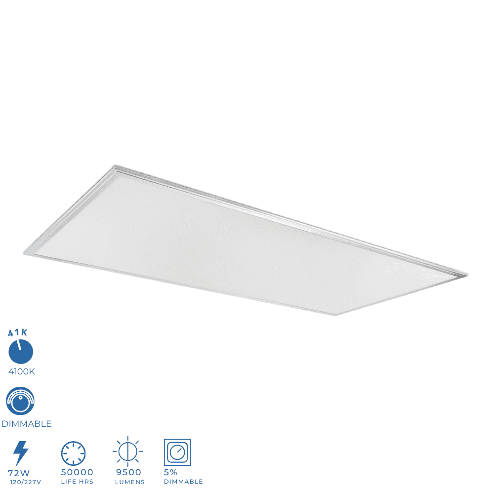 Perlglow 2X4 LED Flat Panel Light Fixtures, High Efficiency, 72W LED ...