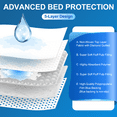 INSMART Bed Pads for Incontinence Disposable 24'' X 36'' , 60 Count ...