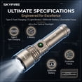 SKYFIRE new outdoor flashlight: 1450 lumens, USB fast charge ...