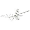 Channel Master Advantage 100 Antenna, CM-3020 - Walmart Business Supplies