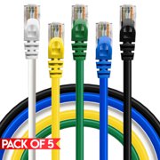 Internet Cable Bundle