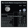 Bio Comb Fluidized Bio Media – 3.5 Cubic Foot BC-5 - Walmart.com