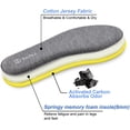 2 Pair -Shoe Inserts for Mens Memory Foam Insoles,Replacement Insoles ...