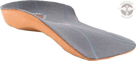 Vionic with Orthaheel Tech Men Relief 3/4 Length Orthotic Insoles XS ...