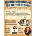 McDonald Publishing Important U.S. Documents Posters, Set of 4 ...