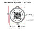 Pet Dwelling Symbol QR Code Pet ID Tag - Dog Tags - Cat Tags - Online ...