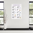 Baby Registry Checklist Educational Poster Newborn Essentials Guide ...