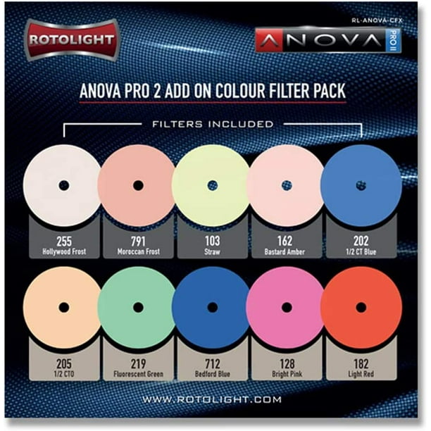 ROTOLIGHT Add-On Color FX Filter Pack Anova V1, V2 PRO Series Lights ...