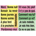 Poster Pals French Educational & Language Teaching High Frequency ...
