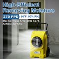 AlorAir 270 Pints Storm Elite Commercial Dehumidifiers for Large Room ...