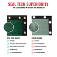 SEALTECH Ultra Heavy Duty 200 GSM Privacy Fence Screen – Non-Recycled Polyethylene Mesh Shade ...