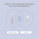 Hairitage Magic Dust Volumizing Texture Powder Styling Hair Product for ...