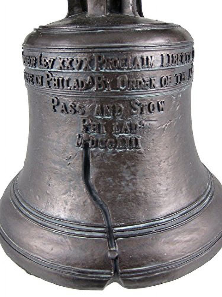 Writing On The Liberty Bell