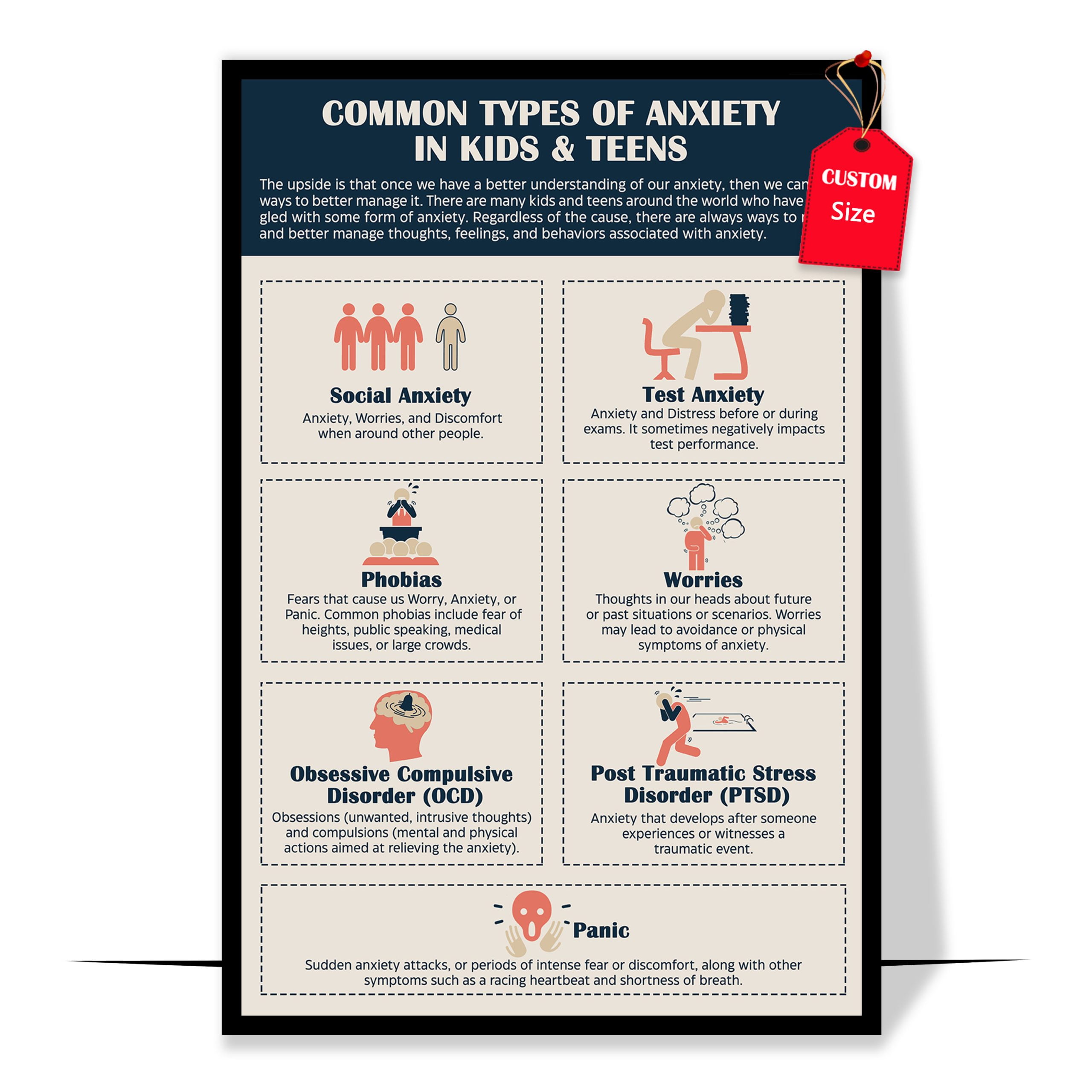 LOLUIS Types Of Anxiety Poster, Mental Health Posters, Anxiety Posters ...