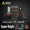 Alla Lighting PGJ19 Base H16 H8 H11 LED Bulbs, Fog Lights/DRL ...