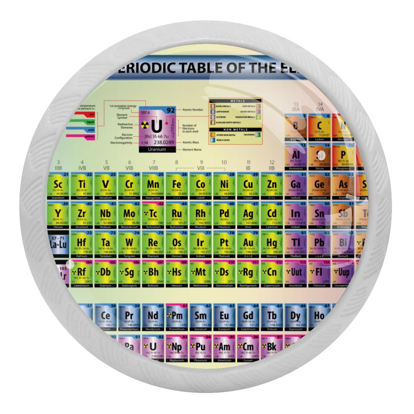 4PCS Round Periodic Table of Eelements Cabinet Fluorescence Knob ...