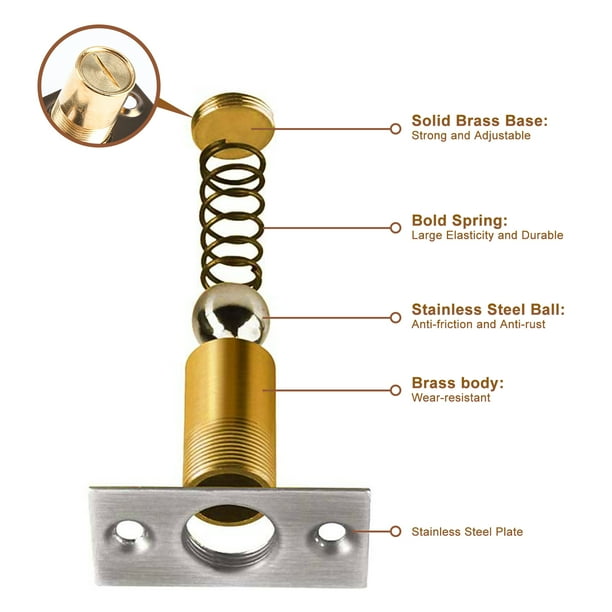 Cabinet Ball Catch Body | Cabinets Matttroy