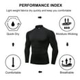 LANBAOSI 3 Pack Mens Mock Turtleneck Long Sleeve Compression Shirts ...