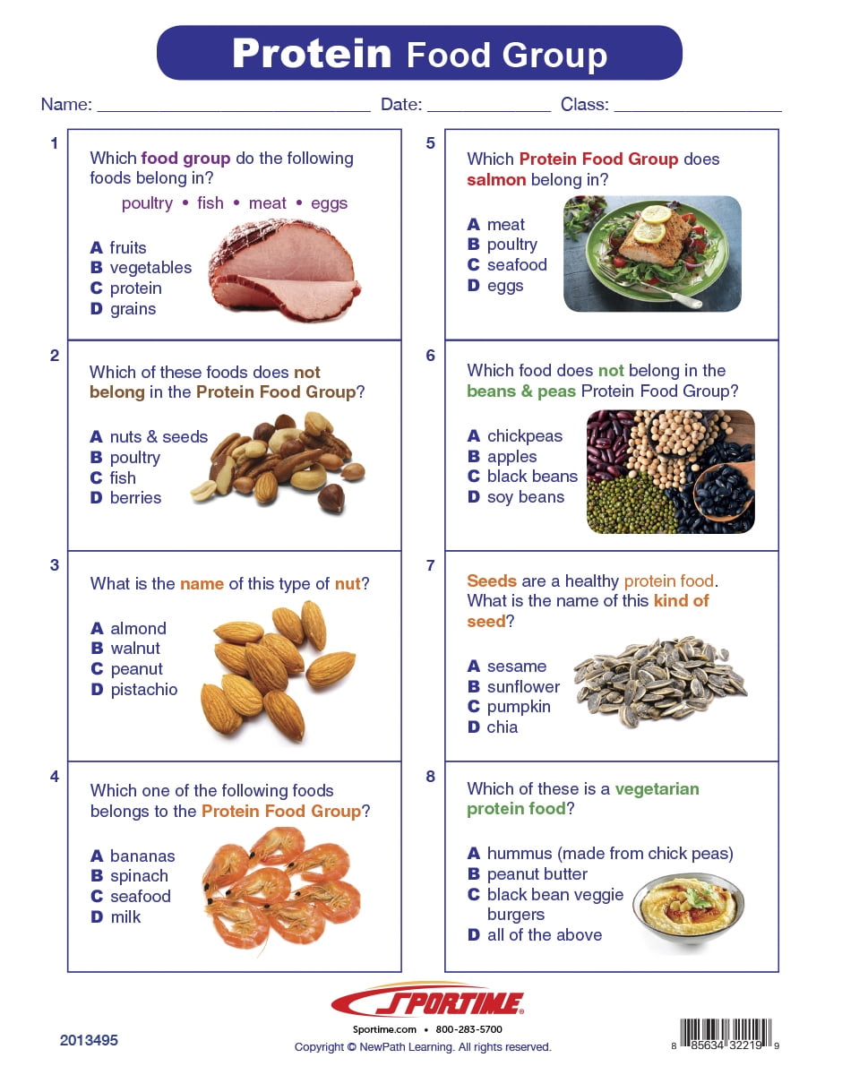 Protein Food Group List