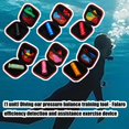 Diving Scubas Ear Equalization Training Tool Auxiliaries Practice Tool ...