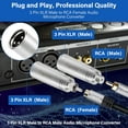 XUERUI-RCA to XLR Adapter 2 Pack - Male and Female Connectors - Walmart.com
