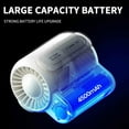 Blukids Portable Fan 4500mAh Rechargeable, Mini Waist Fan With Max 10H ...