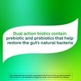 Benefiber Dual Action Biotic Prebiotic and Probiotic Fiber Supplement ...