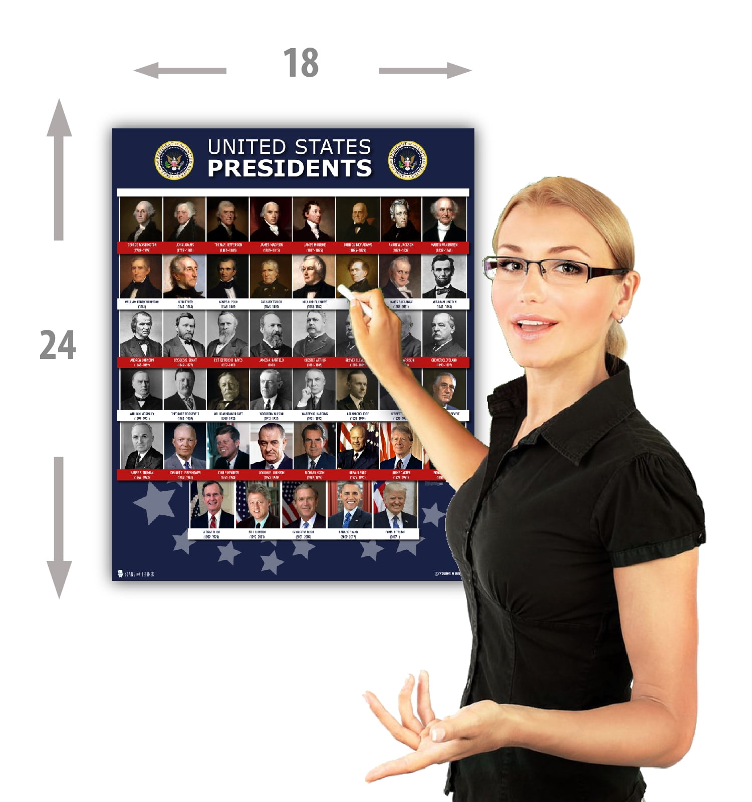 Buy All Presidents of the united states Of America poster Up-To-Date ...