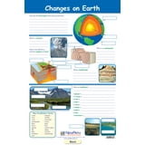 New Path Learning Earth Inside & Out Bulletin Board Chart Set, Set of 5 ...