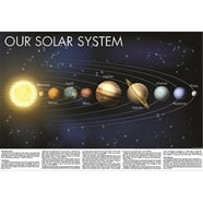 Great Explorations 3-D Solar System - Walmart.com