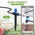 50FT Quick-Connect Drip Irrigation Kit, Garden Watering System with ...