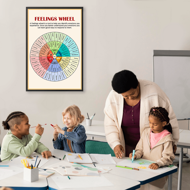 Feelings Wheel For Kids