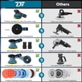 DT Auto Power Cordless Car Buffer Polisher Kit, 6 inch with 2 Batteries ...