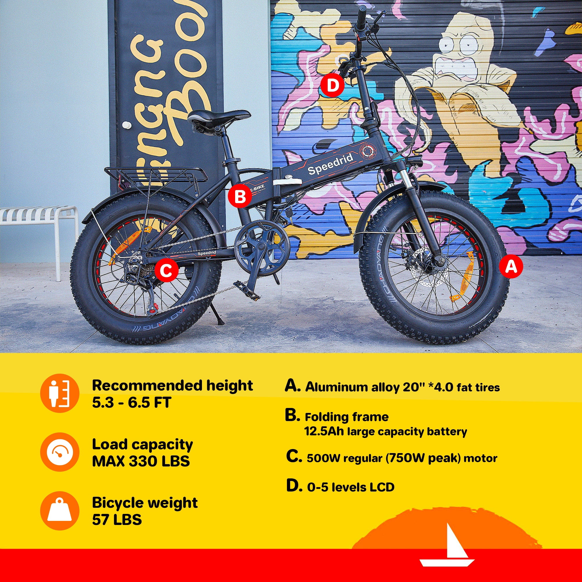 Buy Speedrid 20 In. x 4.0 Fat Tire Electric Bike 500W Folding Electric ...