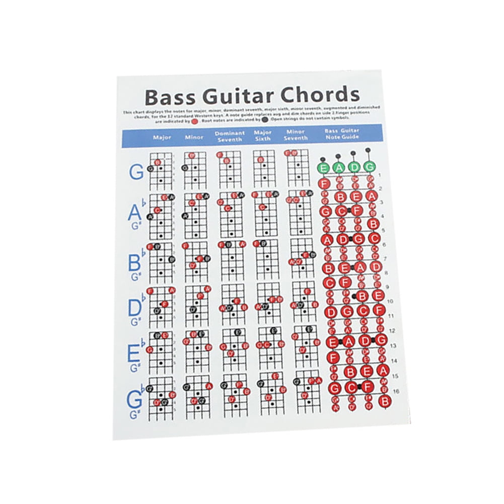 Bass Guitar Chord Chart 4 String