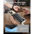 ESR Slim MagSafe Wallet | 5‑Card Holder with RFID Blocking & Magnetic ...